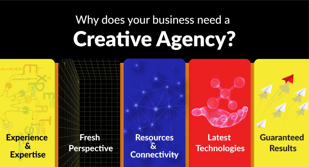 What is a Creative Agency? Do You need it? first launch, bangalore